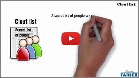 Clout - Idioms by The Free Dictionary