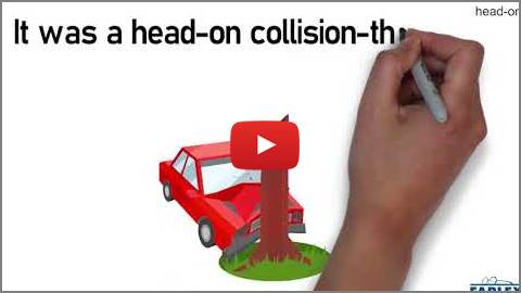 Head-on - Idioms by The Free Dictionary