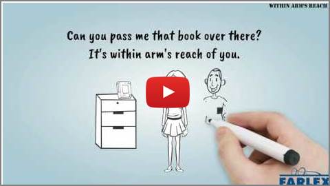 Arm - Idioms by The Free Dictionary